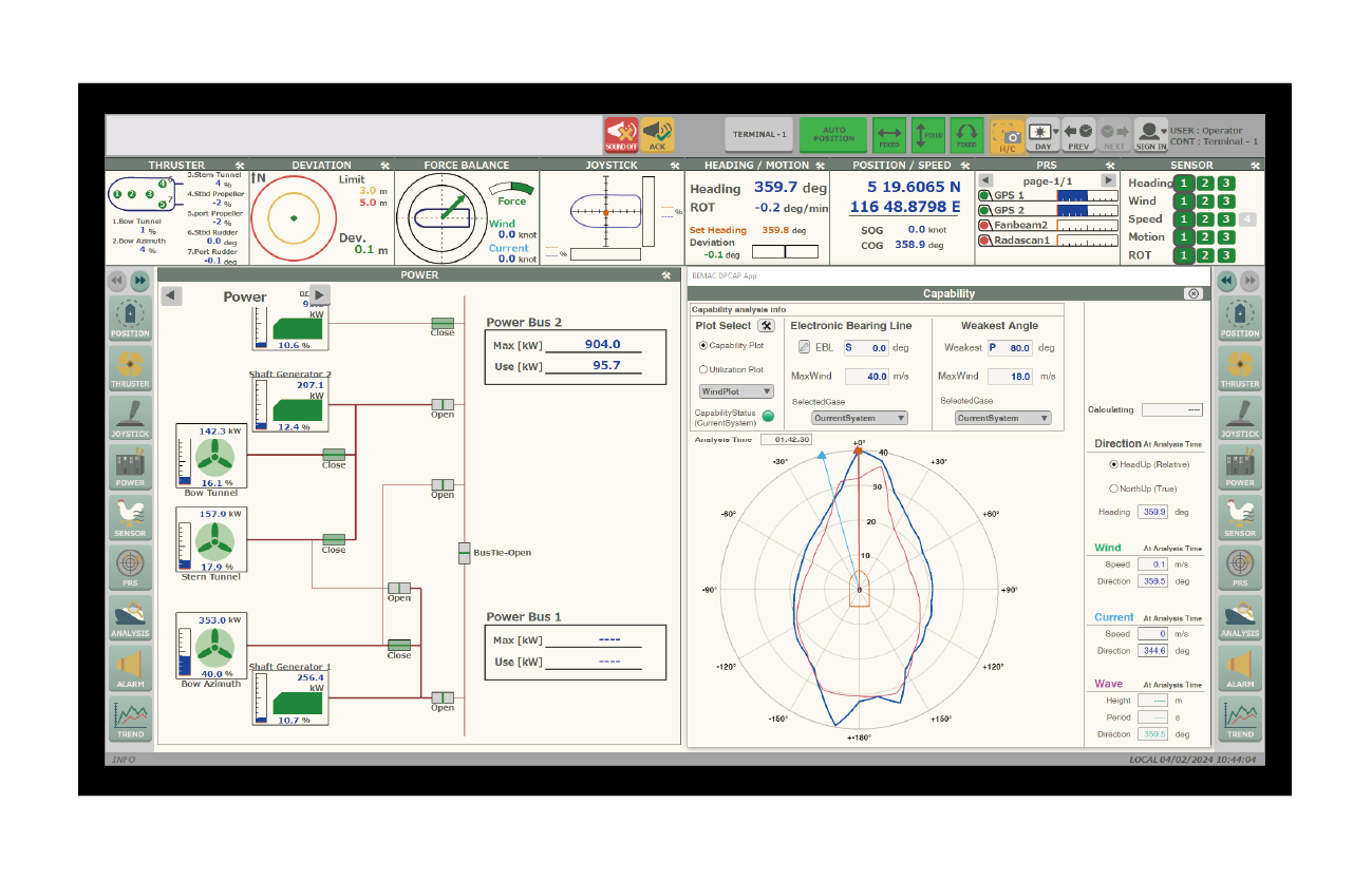 BEMAC-DPS « 製品情報